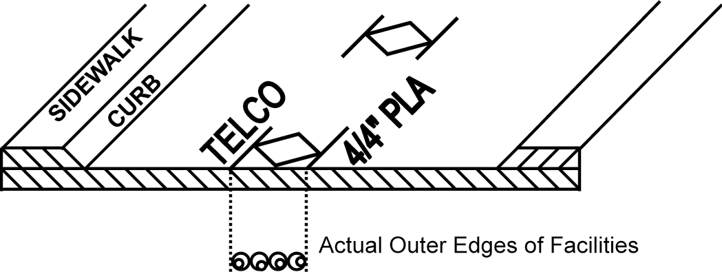 DigAlert® | Delineation Guide