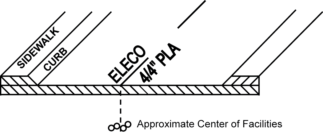 DigAlert® | Delineation Guide